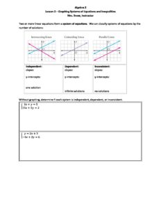 Lesson 2 Graphing Systems Of Equations – Mrs. Snow's Math