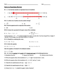Intro to Functions Review – Mrs. Snow's Math