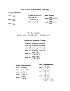 PreCalculus trig identities – Mrs. Snow's Math